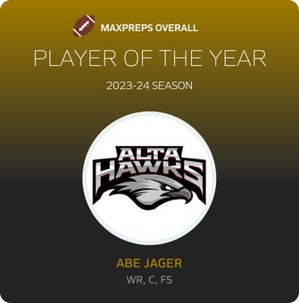 Alta High School (Sandy, UT) Varsity Football