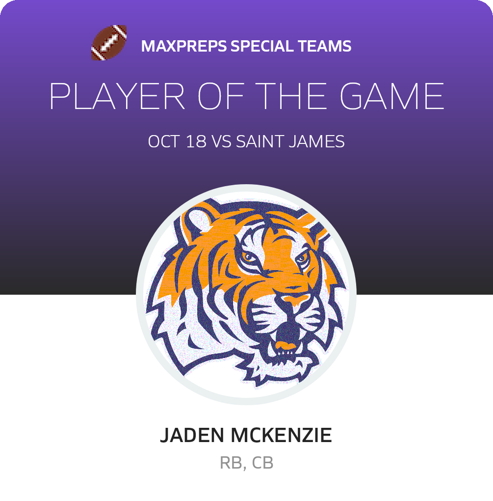 Tallassee High School (AL) Varsity Football