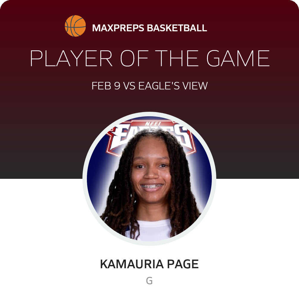 Eagle's View vs North Florida Educational Institute | Girls Basketball ...