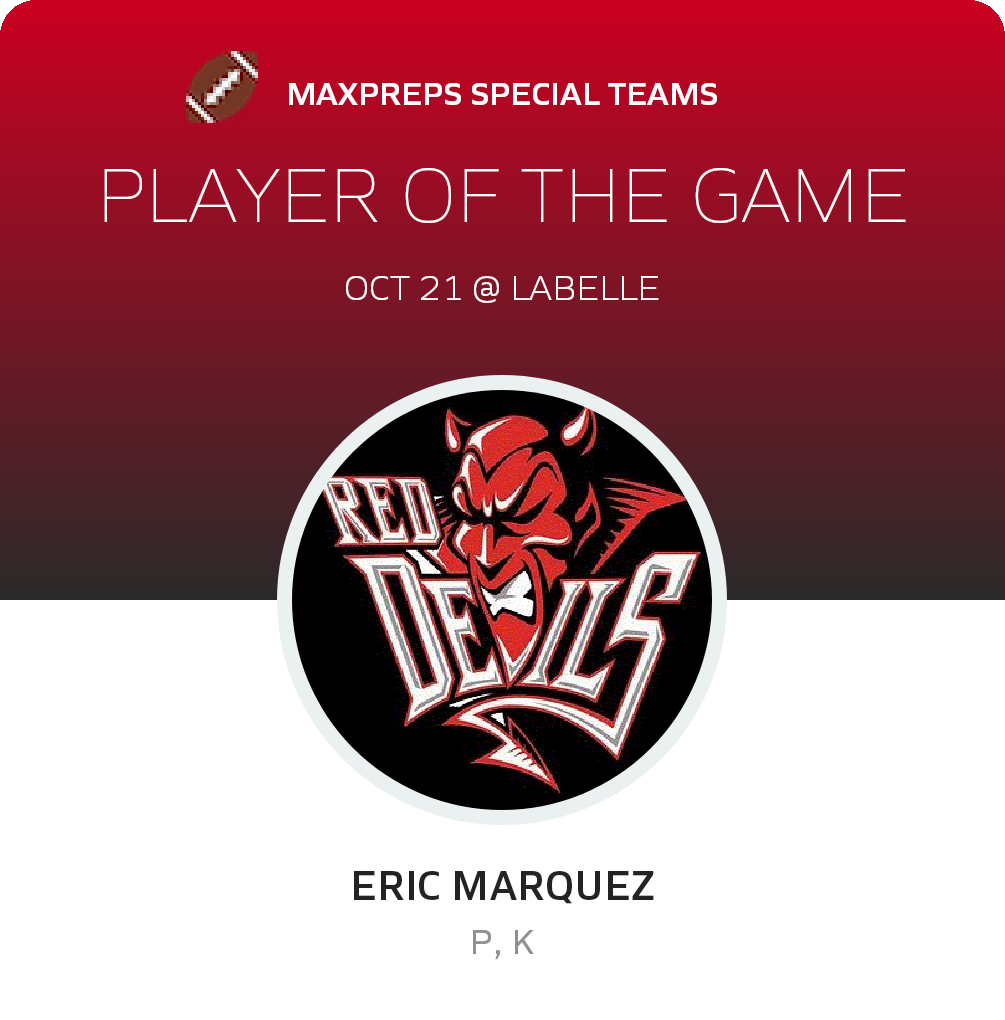 Avon Park High School (FL) Varsity Football