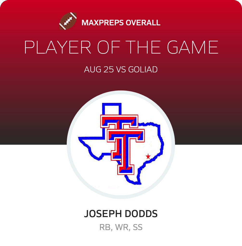 Joseph Dodds' Tidehaven High School Career Home