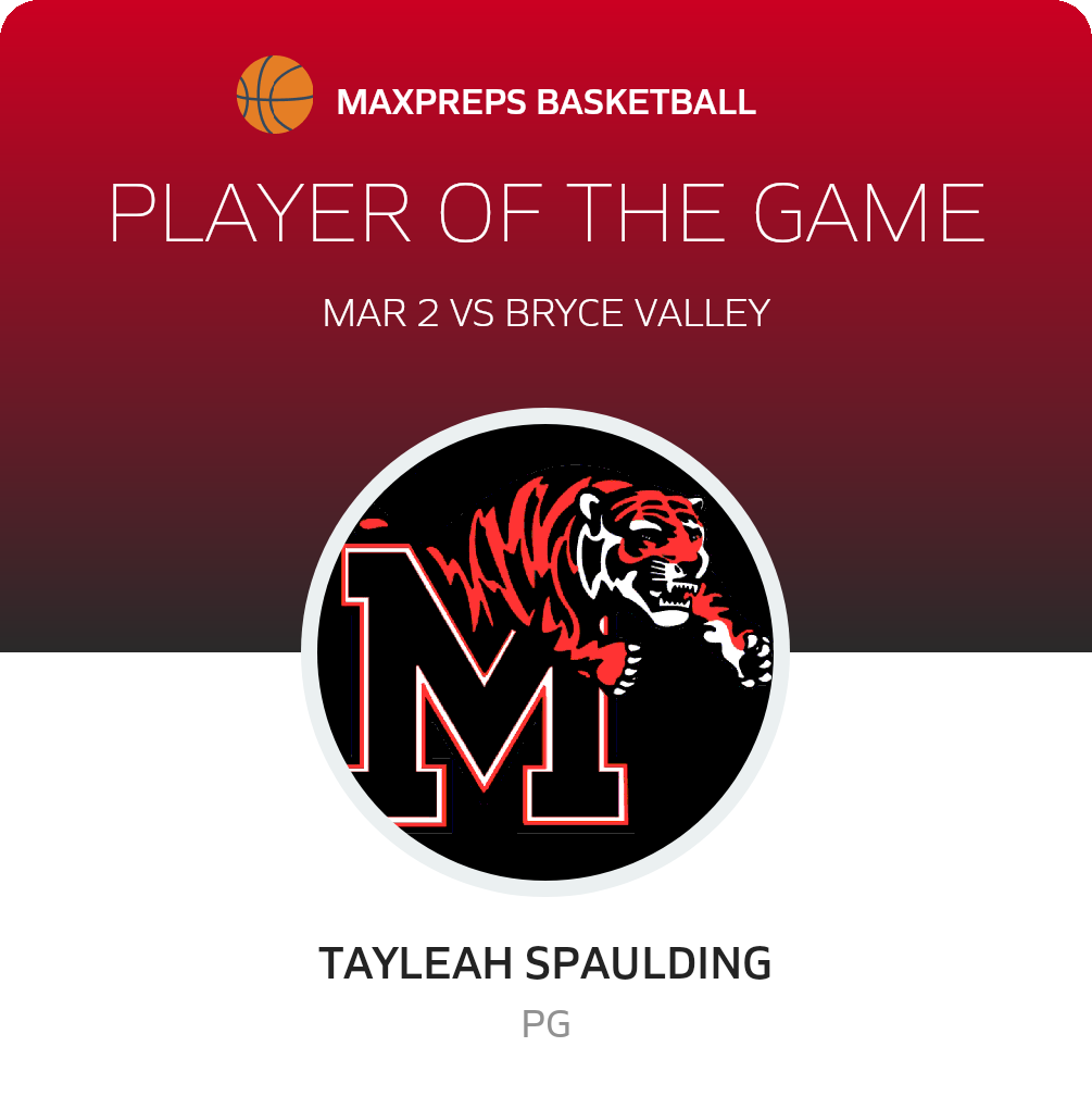 Milford High School (UT) Girls Basketball