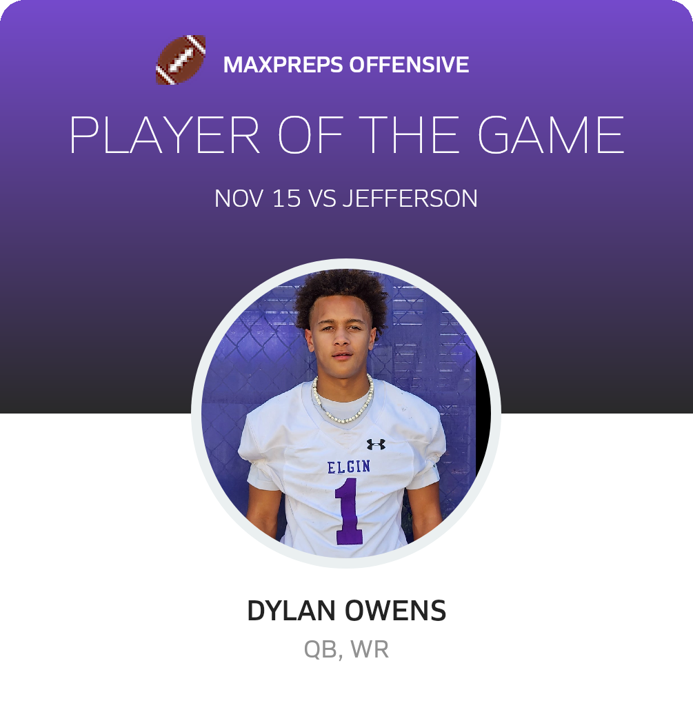 Elgin High School (TX) Varsity Football