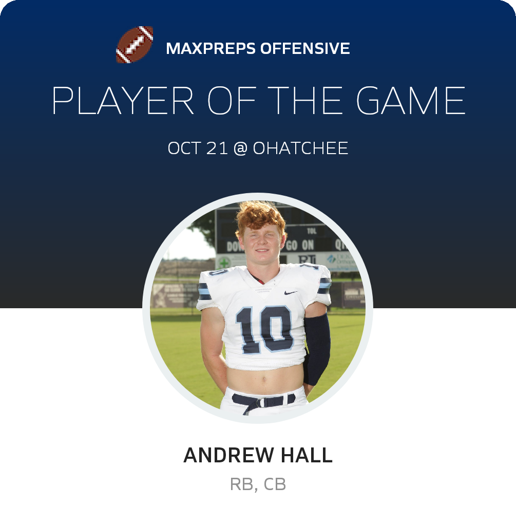 Plainview High School (Rainsville, AL) Varsity Football