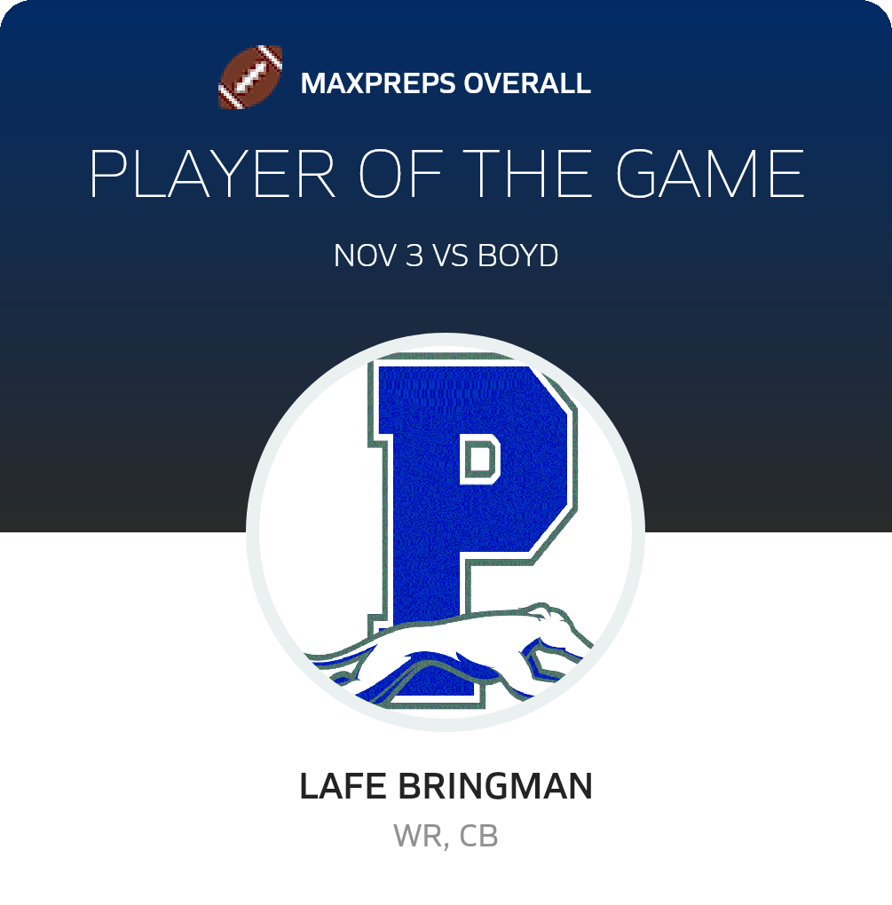 Peaster High School (TX) Varsity Football