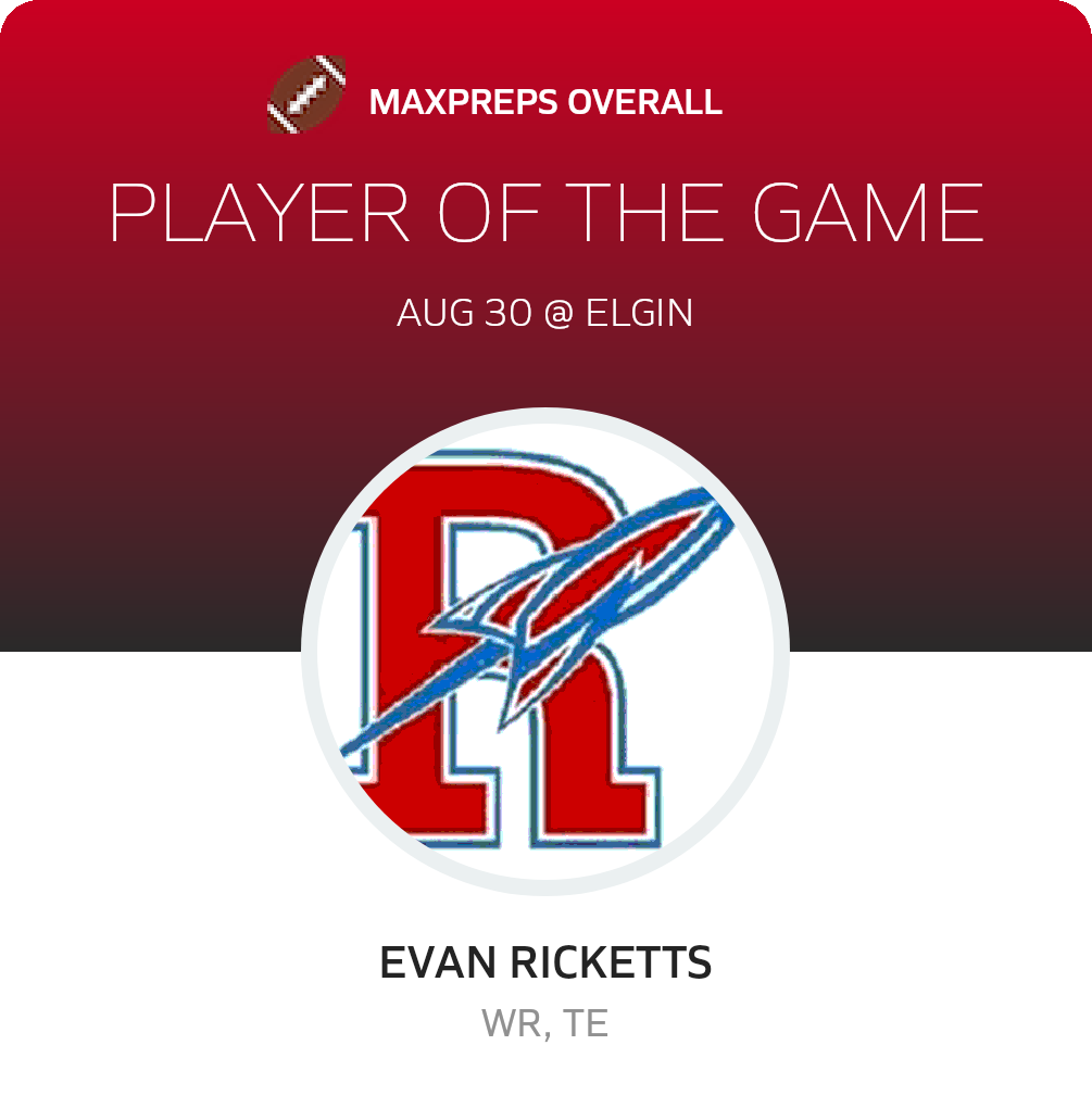 Ridgedale High School (Morral, OH) Varsity Football