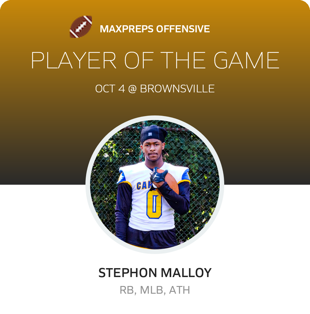 Carrick High School (Pittsburgh, PA) Varsity Football