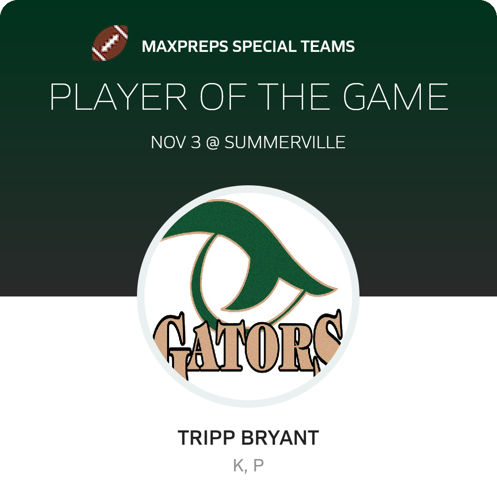 River Bluff High School (Lexington, SC) Varsity Football