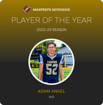 Cameron High School (WV) Varsity Football