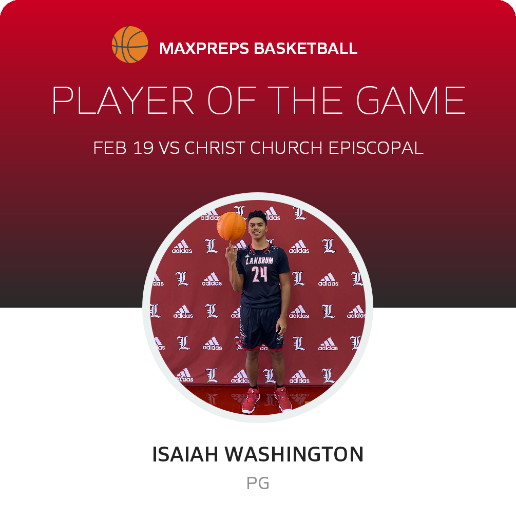 Landrum High School (SC) Varsity Basketball