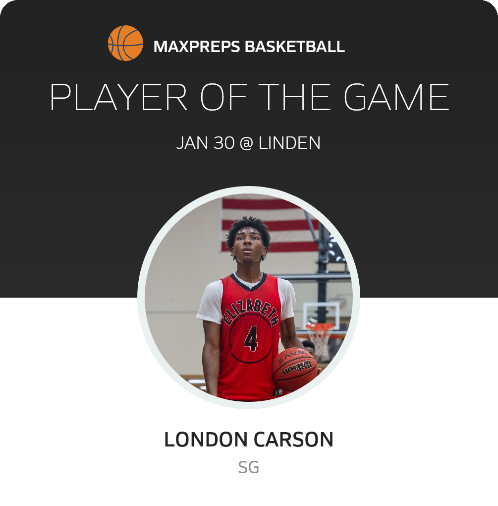 Elizabeth High School (NJ) Varsity Basketball