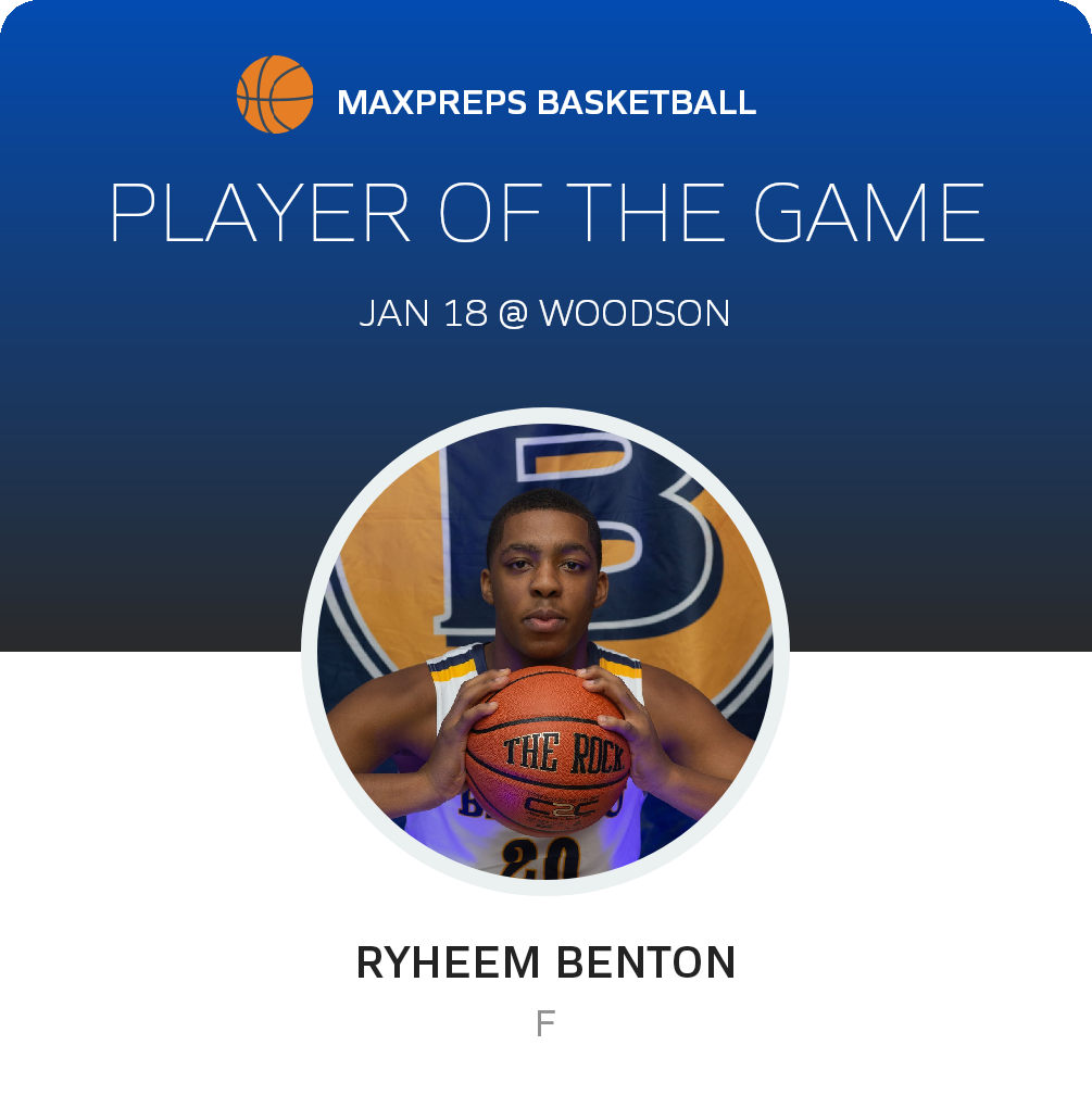 Ballou High School (Washington, DC) Varsity Basketball