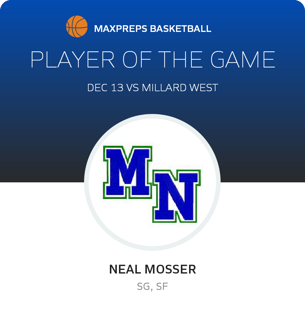 Millard West vs Millard North | Basketball | 12/13/2022