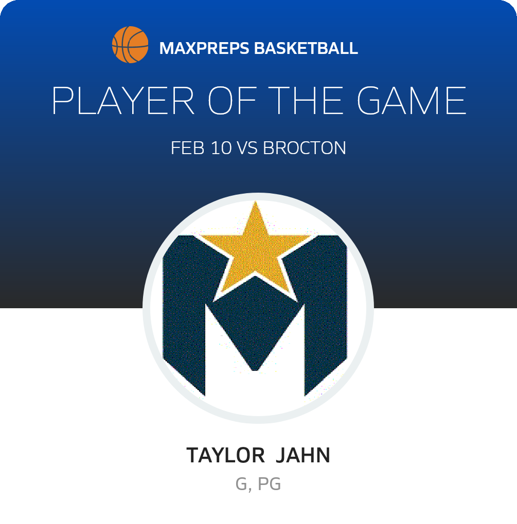 Mount Mercy Academy (Buffalo, NY) Girls Varsity Basketball