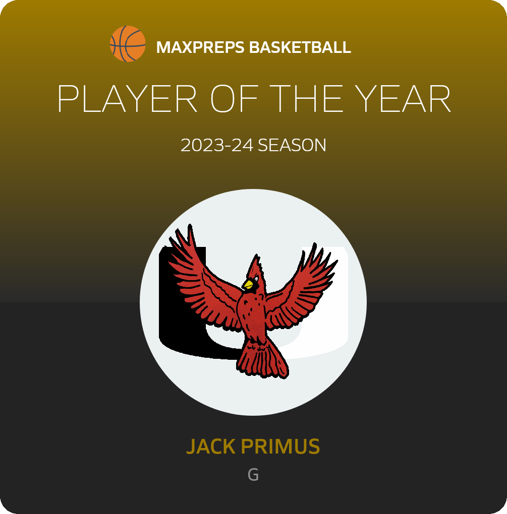 Jack Primus' High School Career Home