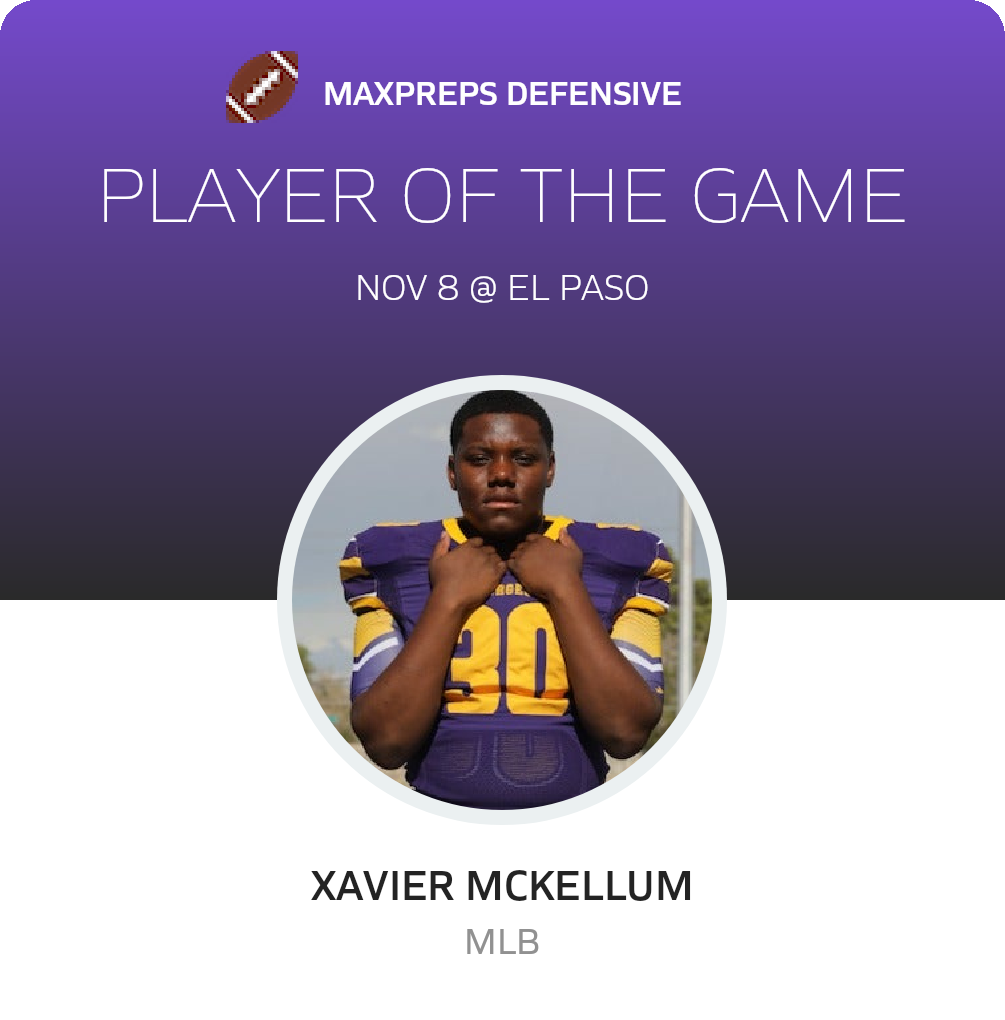 Burges High School (El Paso, TX) Varsity Football