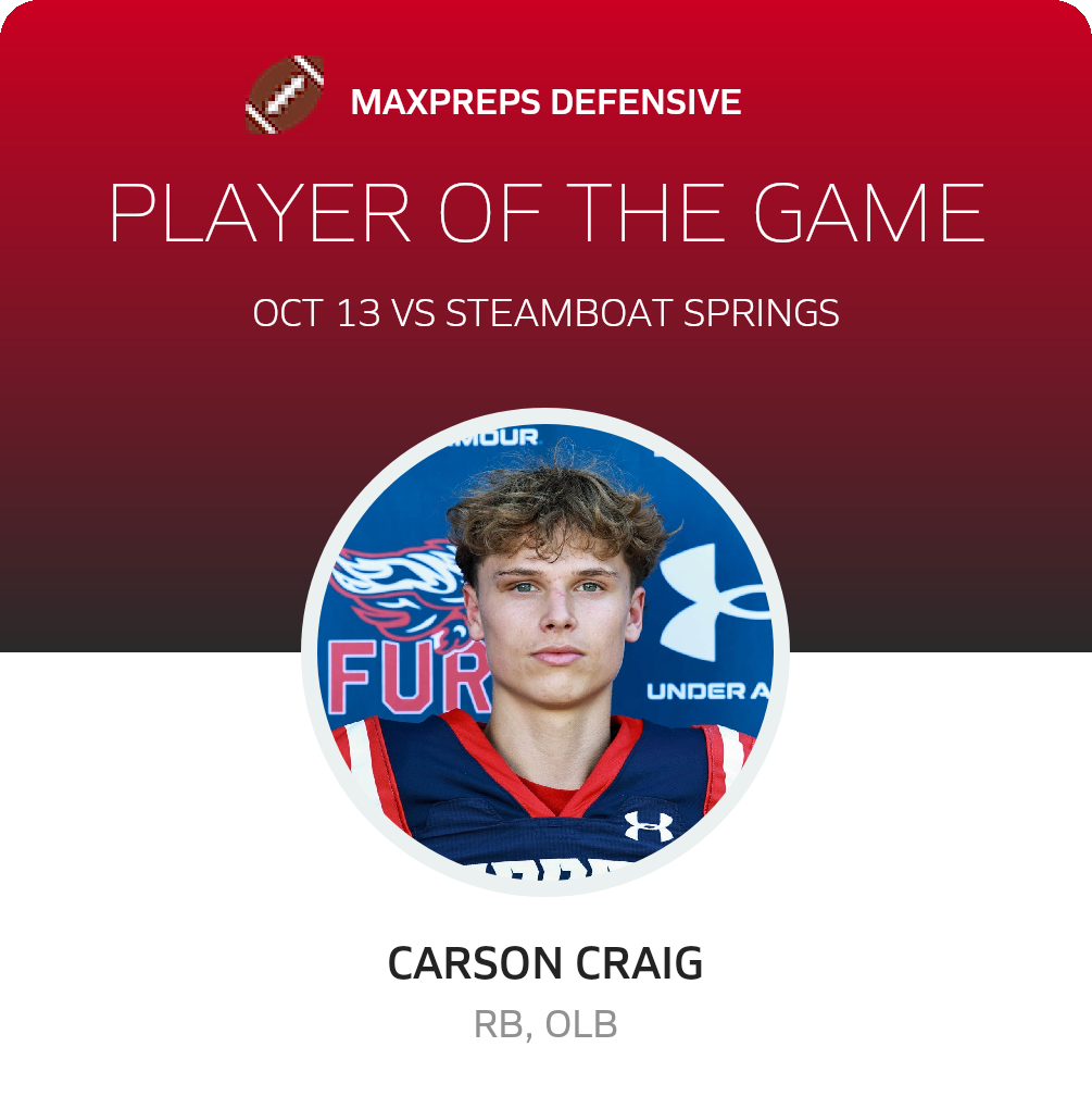 Forge Christian High School (Arvada, CO) Varsity Football