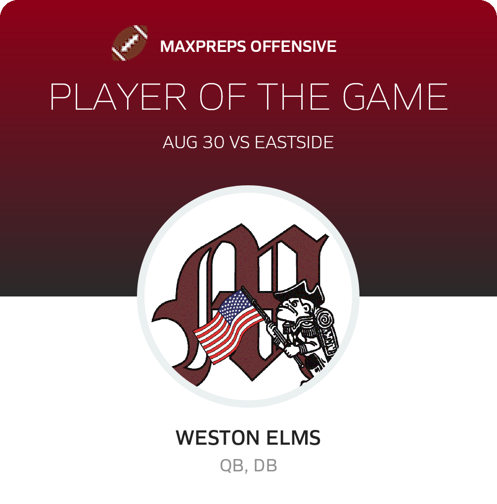 Morristown High School (NJ) Varsity Football