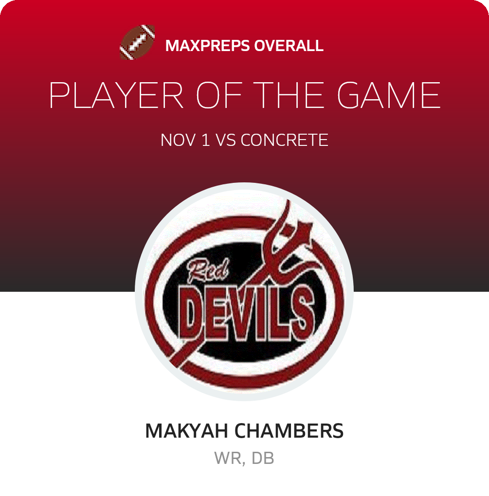 Neah Bay High School (WA) Varsity Football