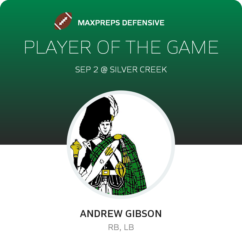 Floyd Central High School (Floyds Knobs, IN) Varsity Football