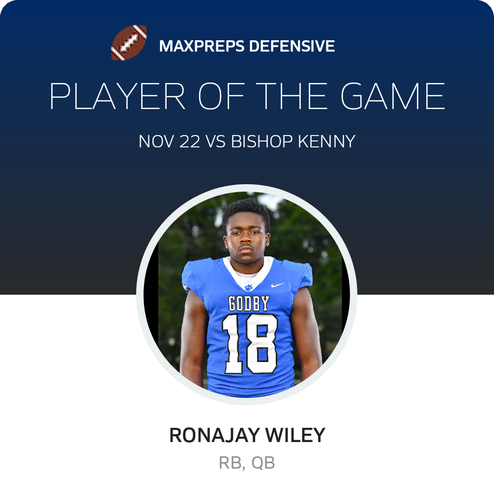 Godby High School (Tallahassee, FL) Varsity Football