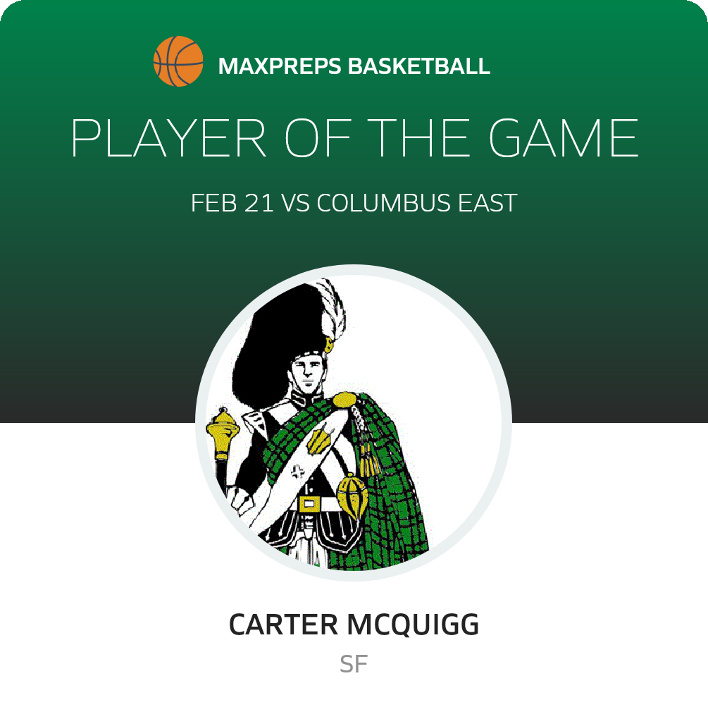 Floyd Central High School (Floyds Knobs, IN) Varsity Basketball