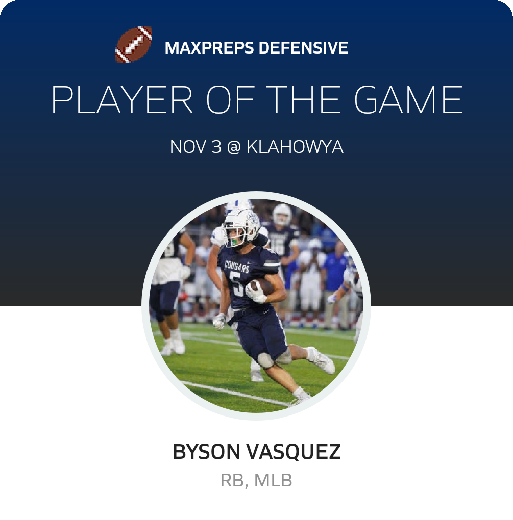 Cascade Christian High School (Puyallup, WA) Varsity Football
