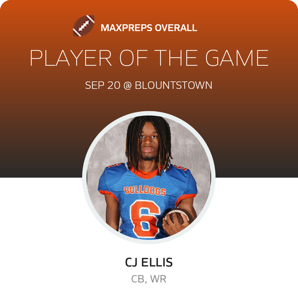 Taylor County High School (Perry, FL) Varsity Football