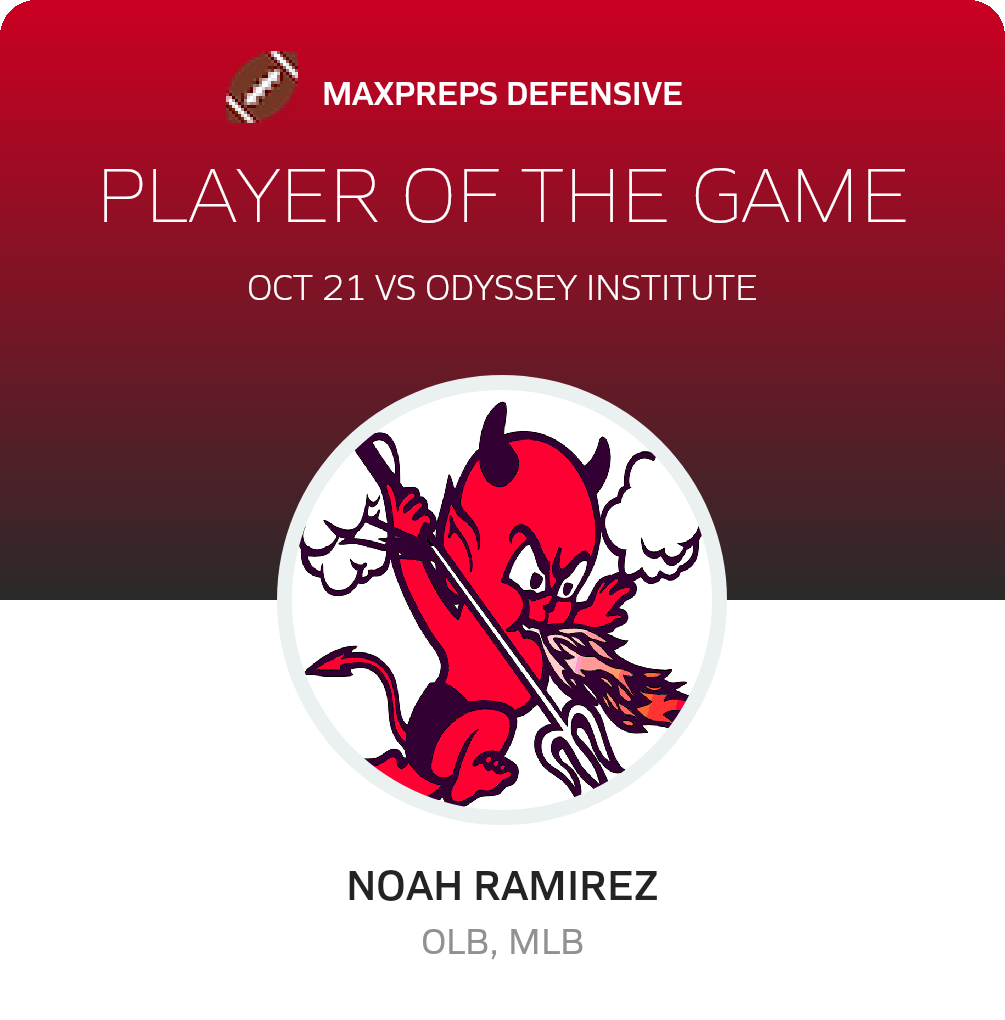 Dysart High School (El Mirage, AZ) Varsity Football