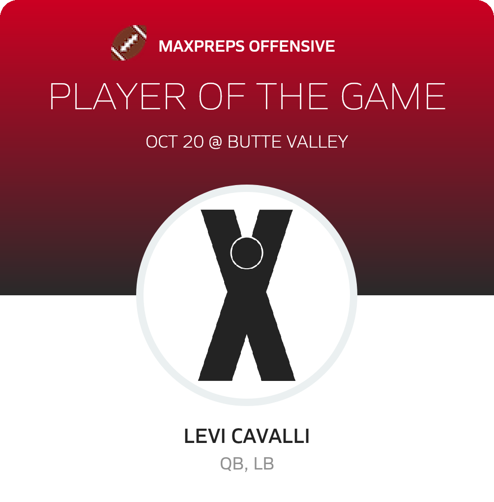 Hayfork High School (CA) Varsity Football