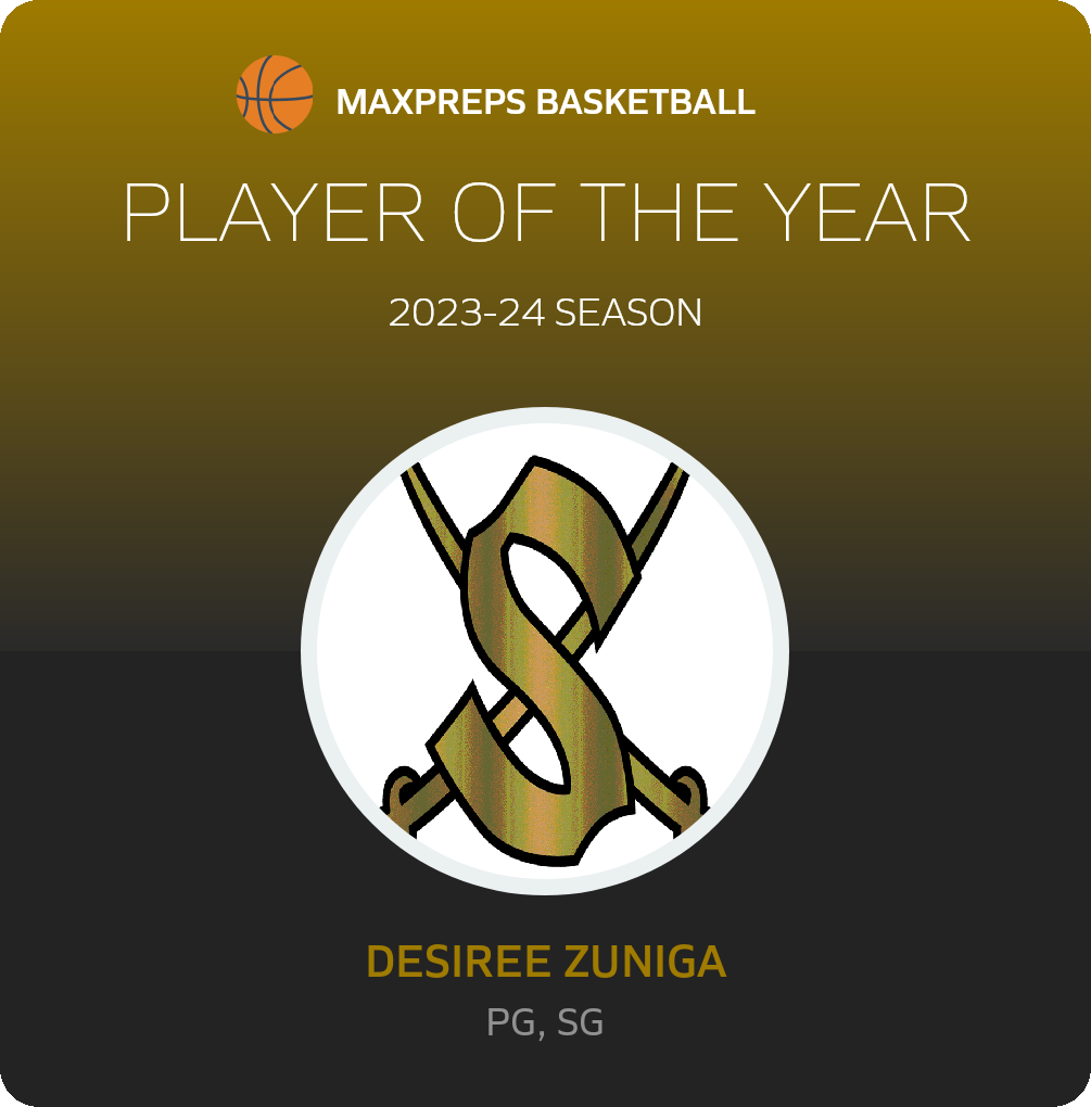 Desiree Zuniga's High School Career Home