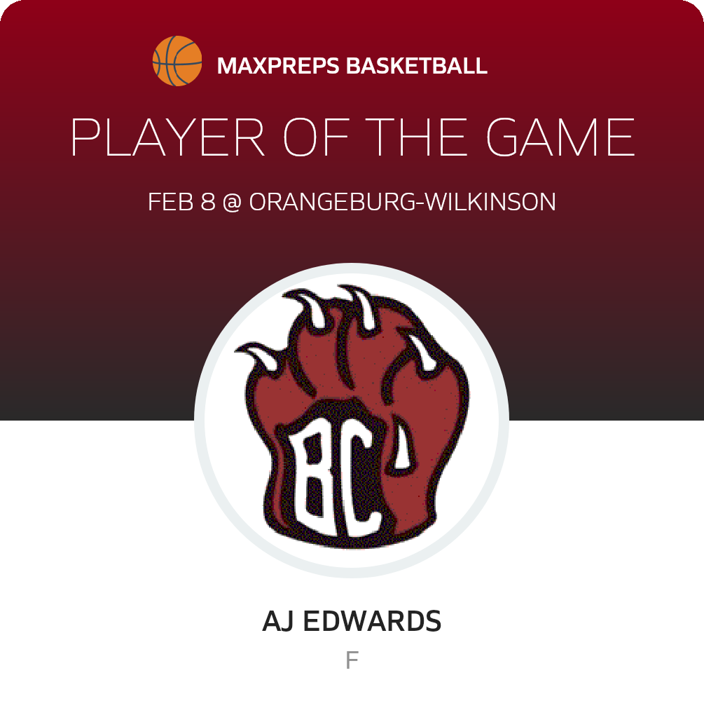 Brookland-Cayce High School (SC) Varsity Basketball