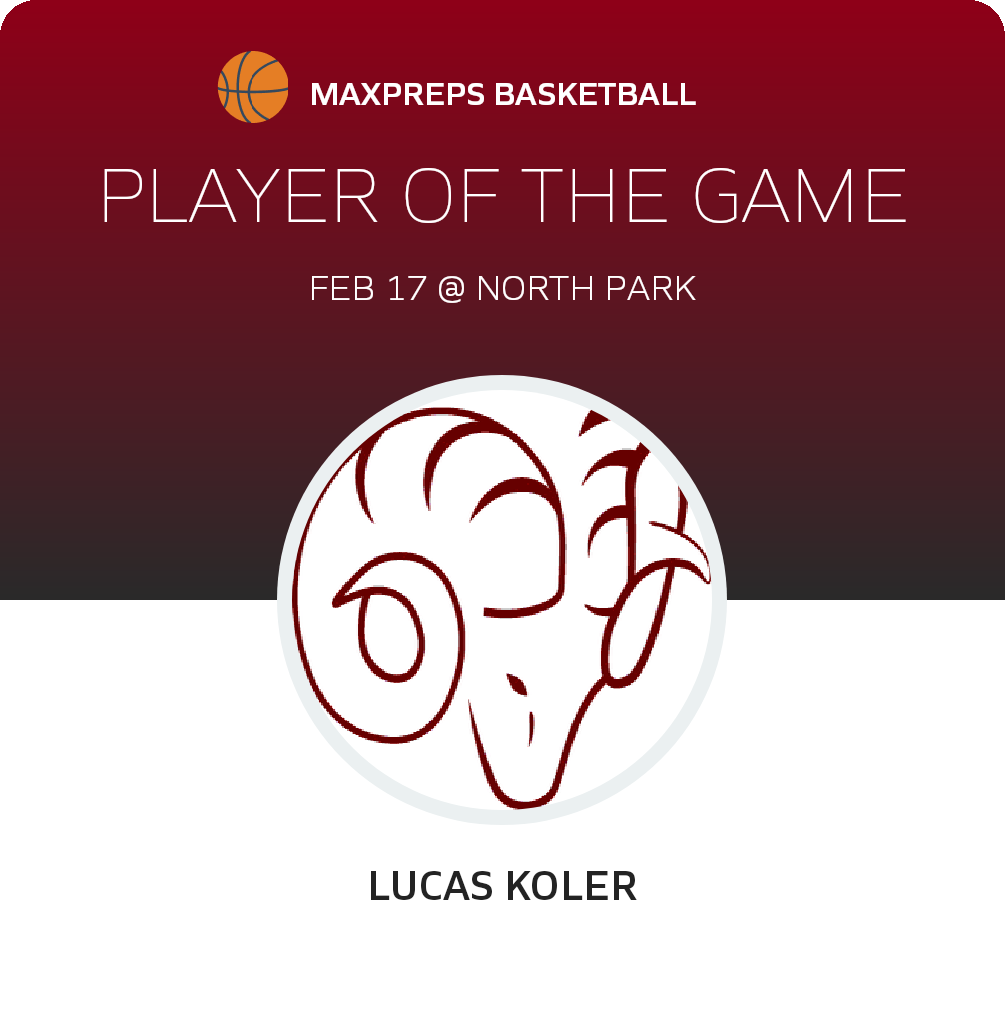 Soroco High School (Oak Creek, CO) Varsity Basketball