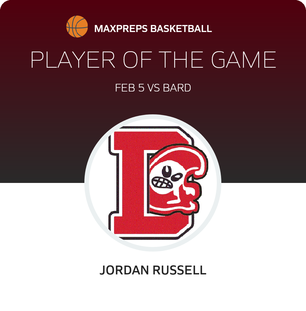 Dunbar High School (Washington, DC) Varsity Basketball