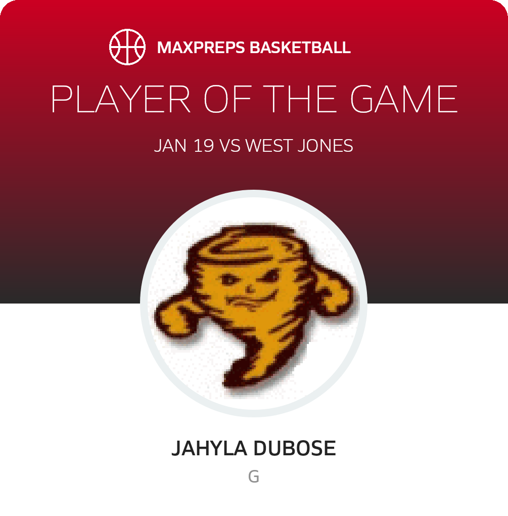 West Jones vs Laurel | Girls Basketball | 1/19