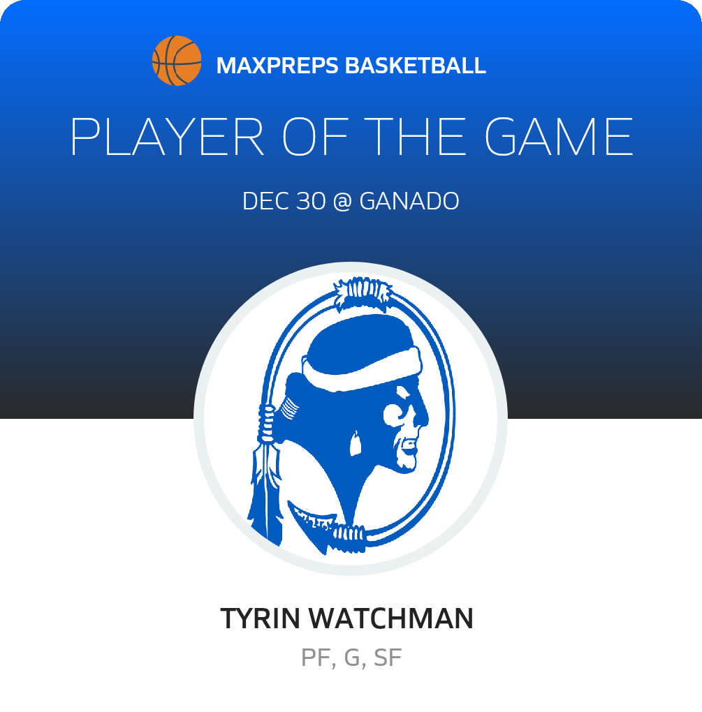 Window Rock High School (Fort Defiance, AZ) Varsity Basketball