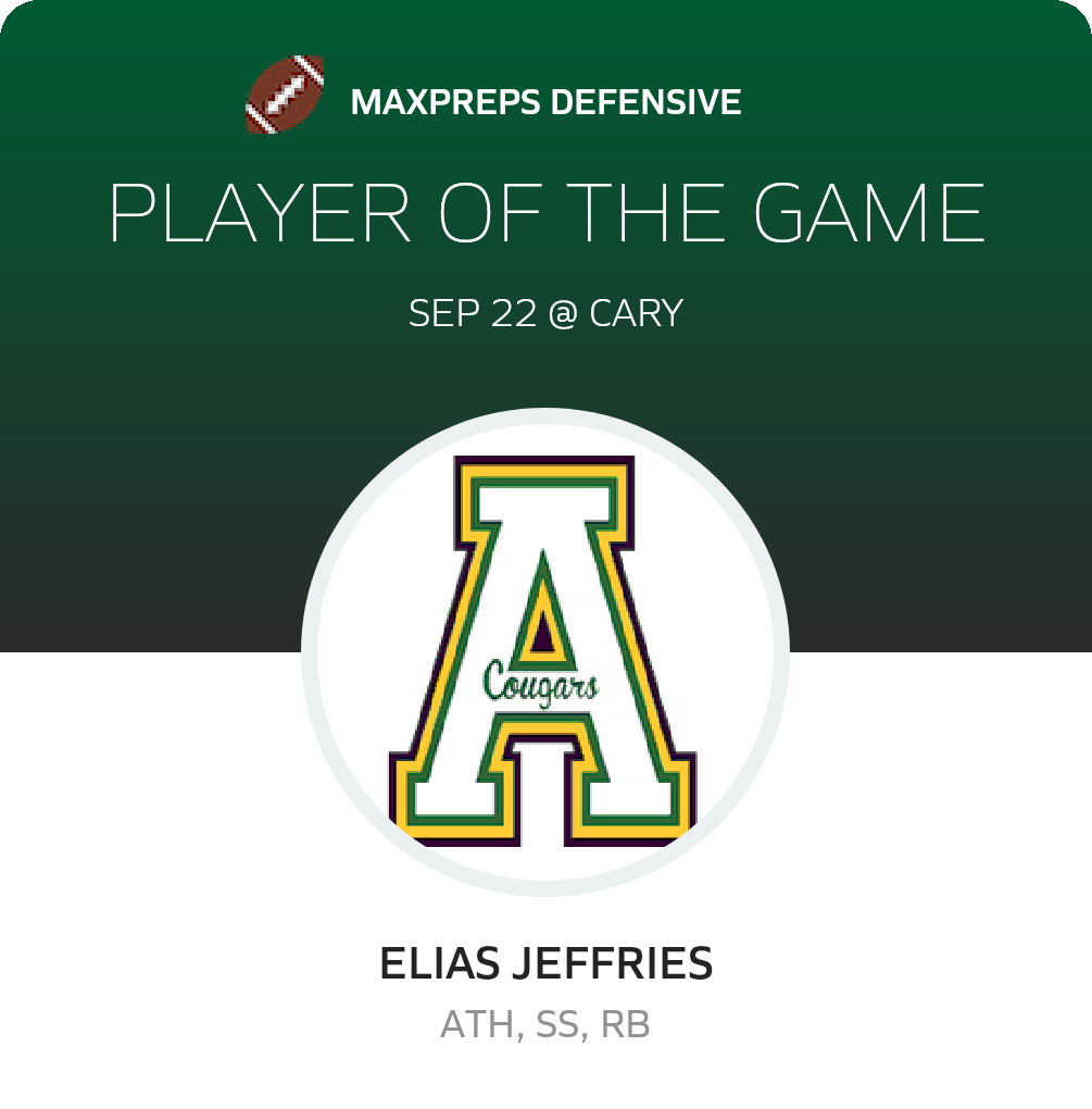 Apex High School (NC) Varsity Football