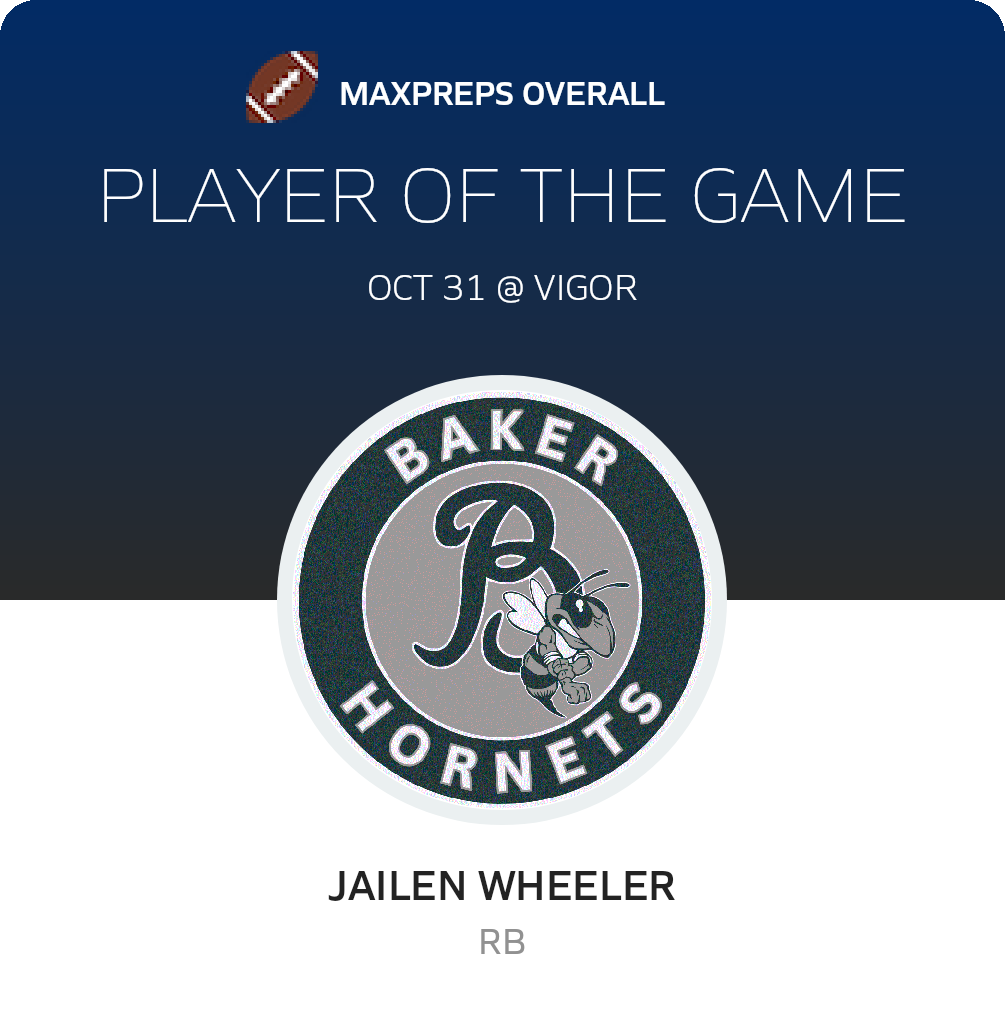 Baker High School (Mobile, AL) Varsity Football
