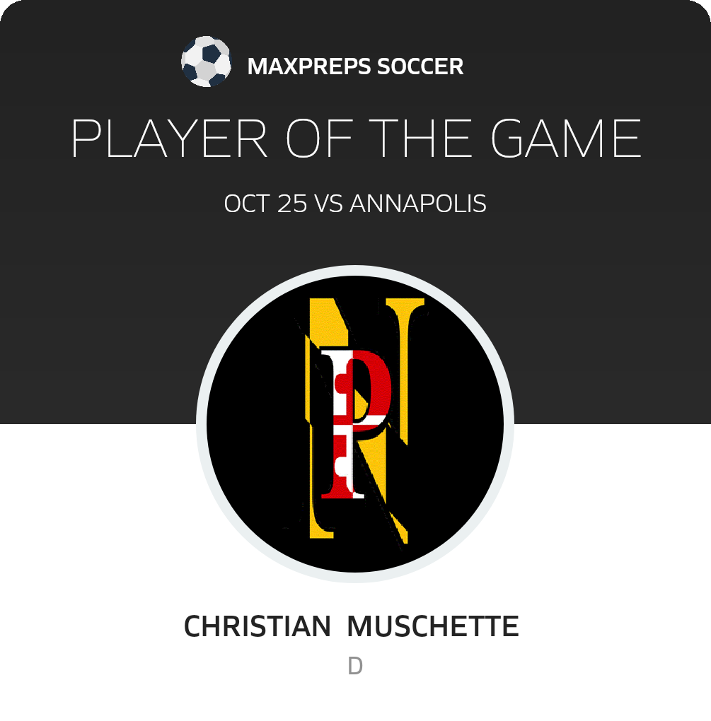 Christian Muschette's North Point High School Career Home