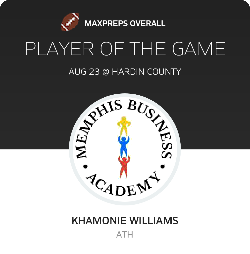 Khamoni Williams' Career Home