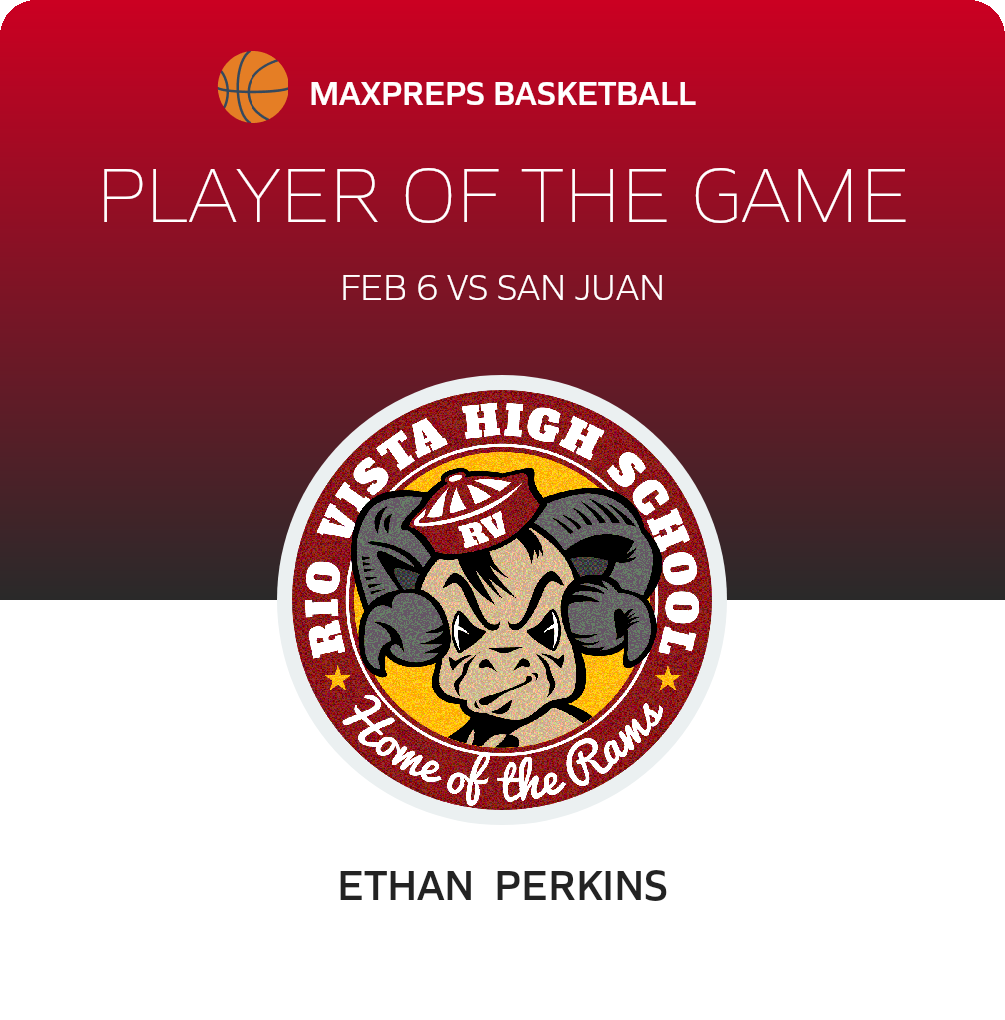 Rio Vista High School (CA) Varsity Basketball