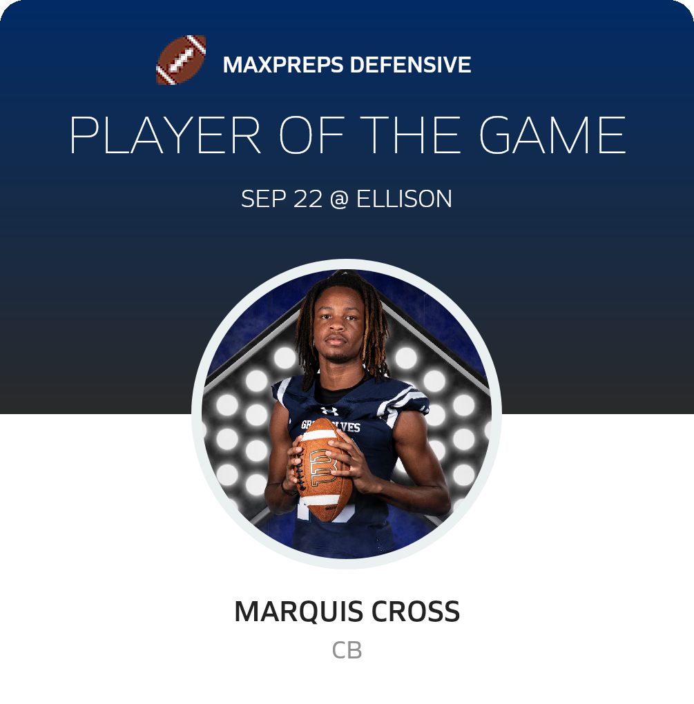 Shoemaker High School (Killeen, TX) Varsity Football