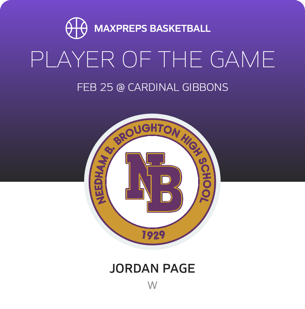Jordan Page's Broughton High School Career Home