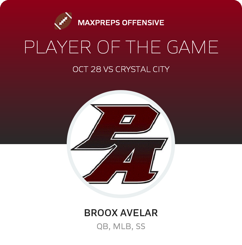 Poteet High School (TX) Varsity Football