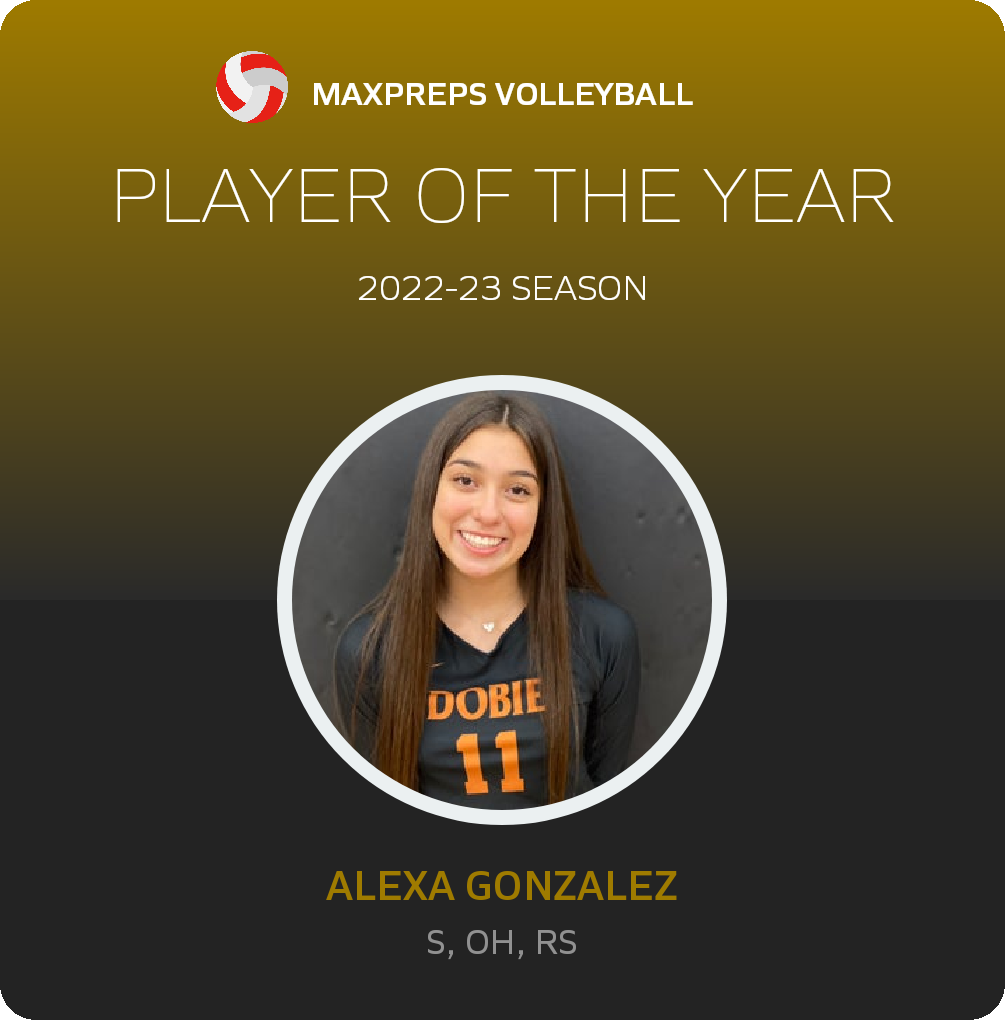 Alexa Gonzalez's (Houston, TX) Dobie High School Career Home