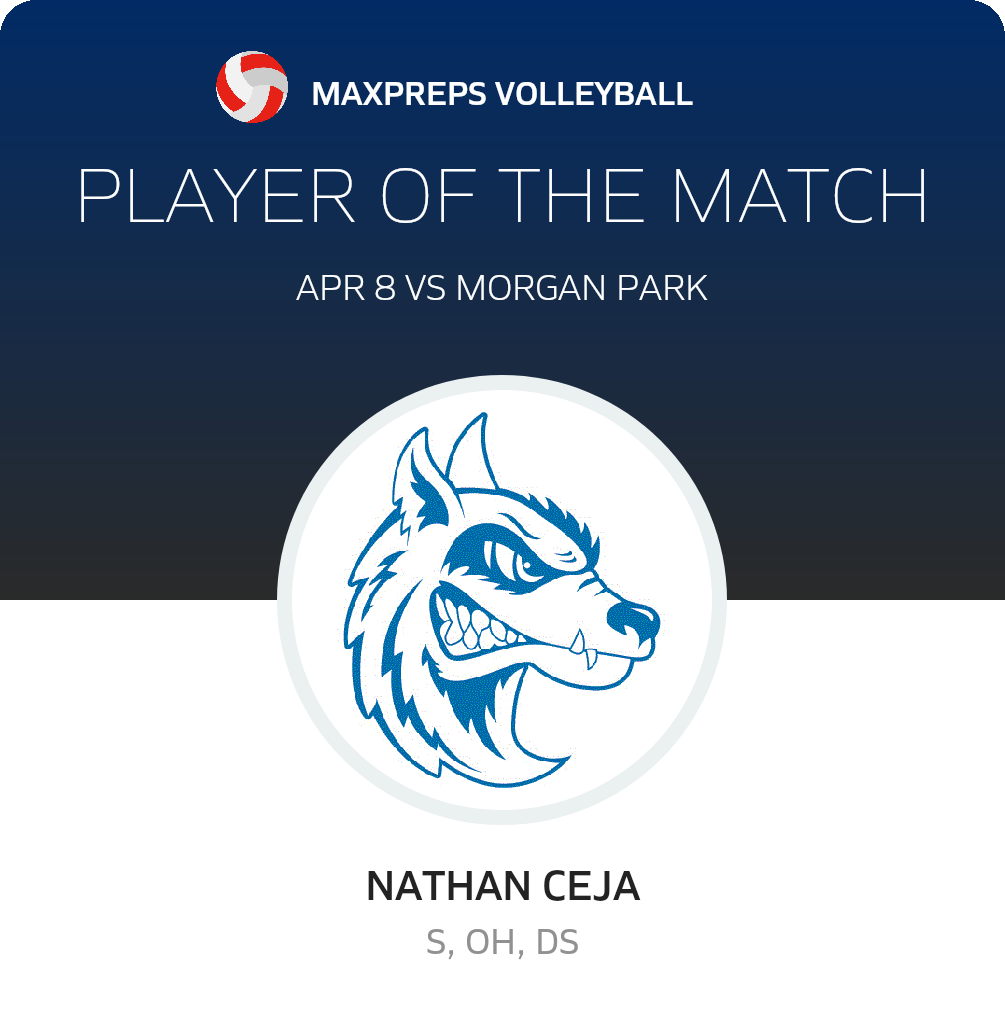 Catalyst-Maria High School (Chicago, IL) Boys Varsity Volleyball