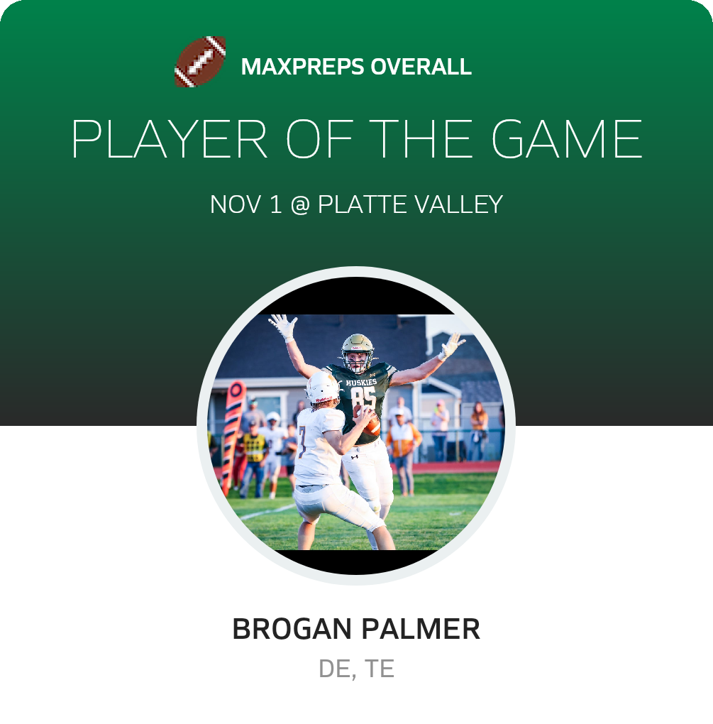 Highland High School (Ault, CO) Varsity Football