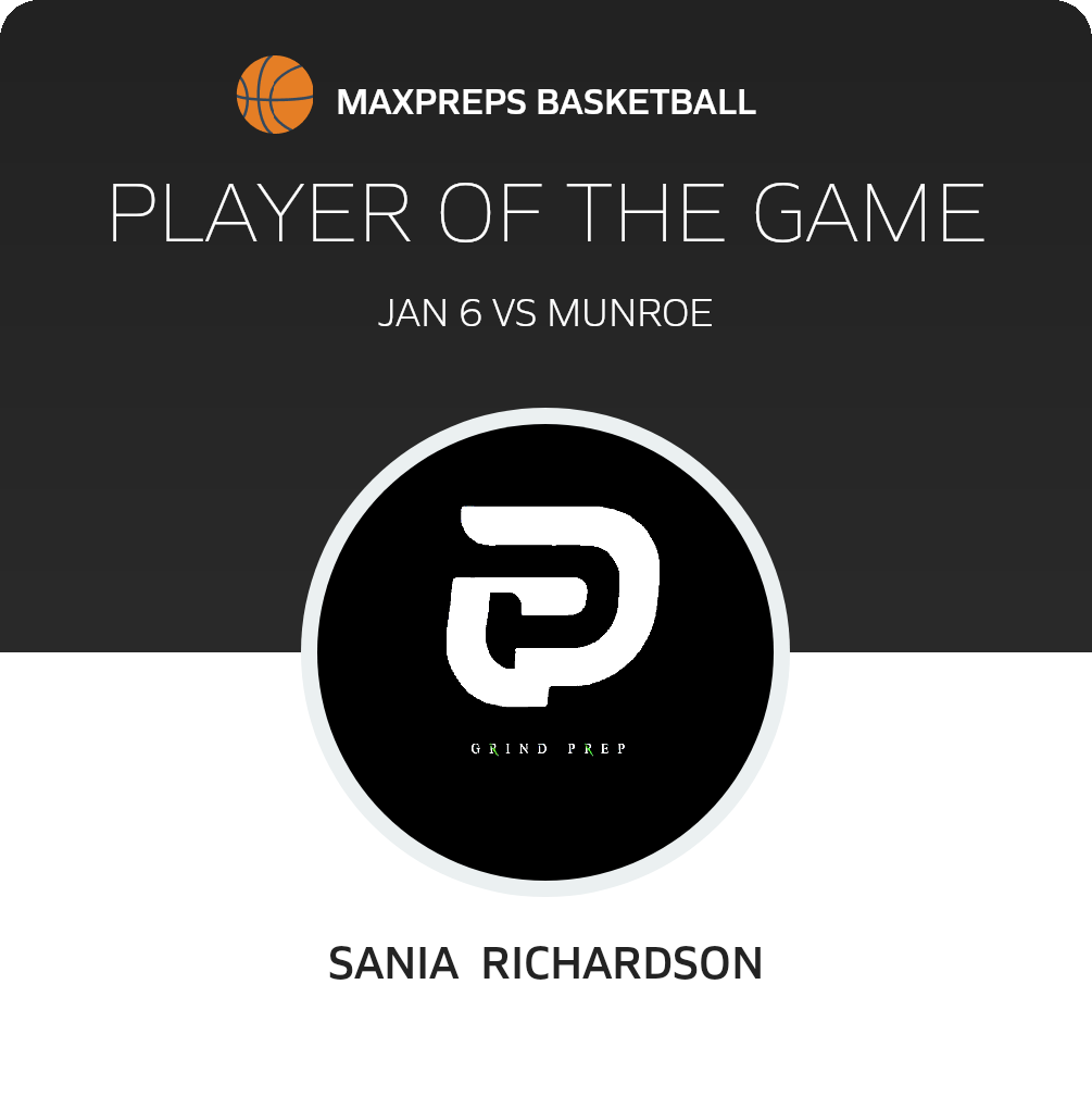 Grind Prep (Oklahoma City, OK) Girls Varsity Basketball