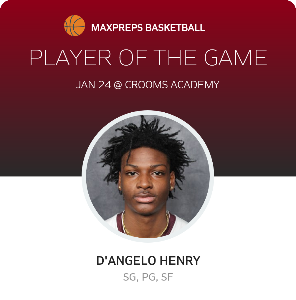 Elite Prep Academy (Orlando, FL) Varsity Basketball