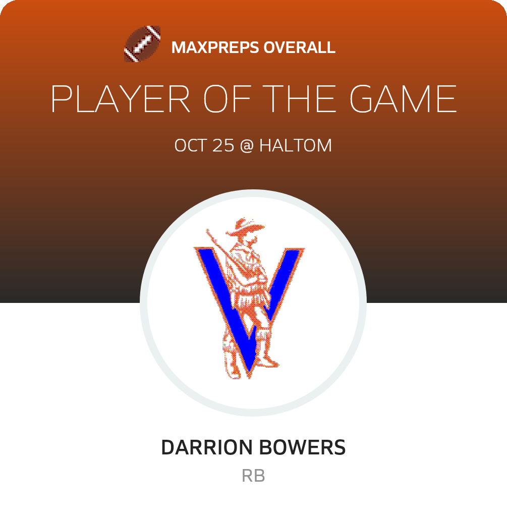 Bowie High School (Arlington, TX) Varsity Football